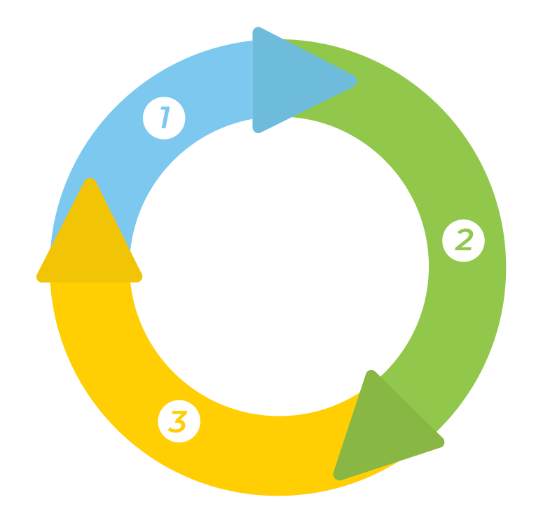 HEPA Air Purification - A1 Air Conditioning & Heating